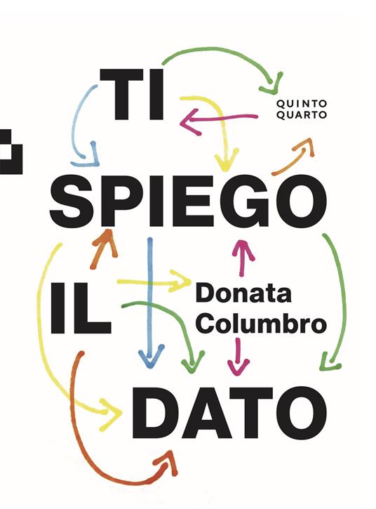 Ti spiego il dato | Amo la matematica